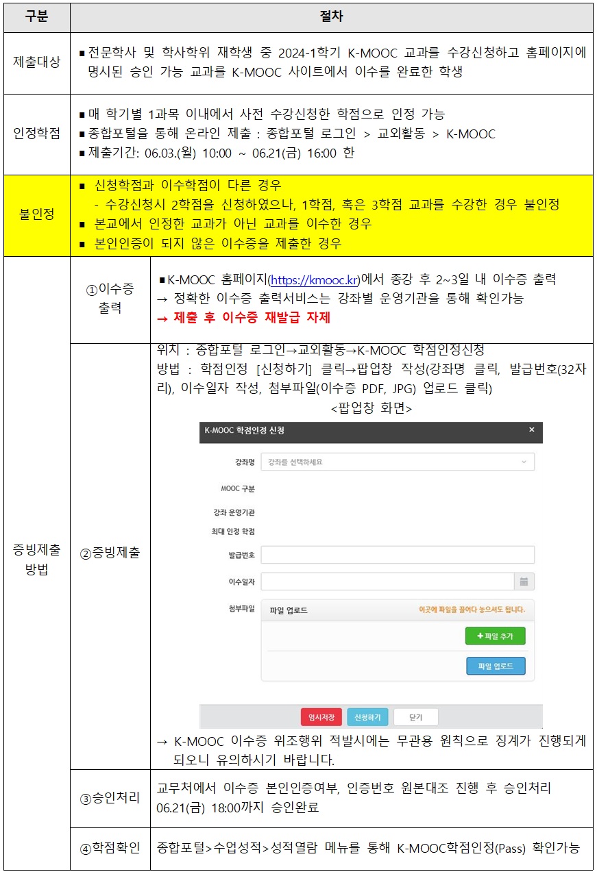 서울예술대학교 e-Class System